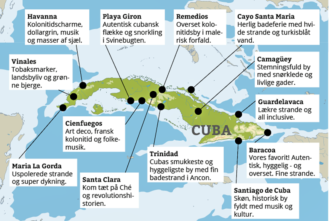 Vejret på Cuba - hvornår skal du rejse til Cuba?
